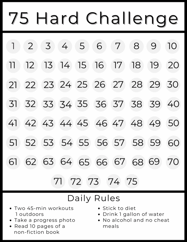 The 75 Hard Challenge 7 Top Tips