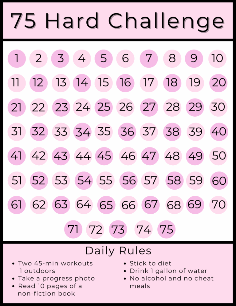 The 75 Hard Challenge 7 Top Tips