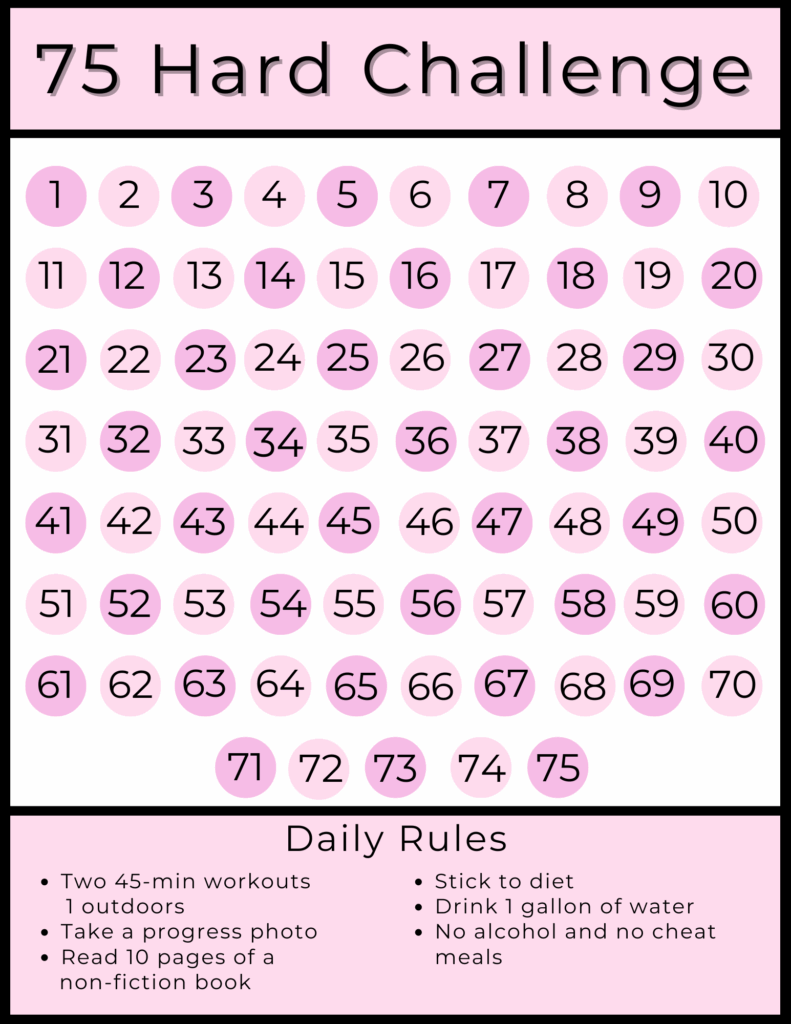 The 75 Hard Challenge 7 Top Tips