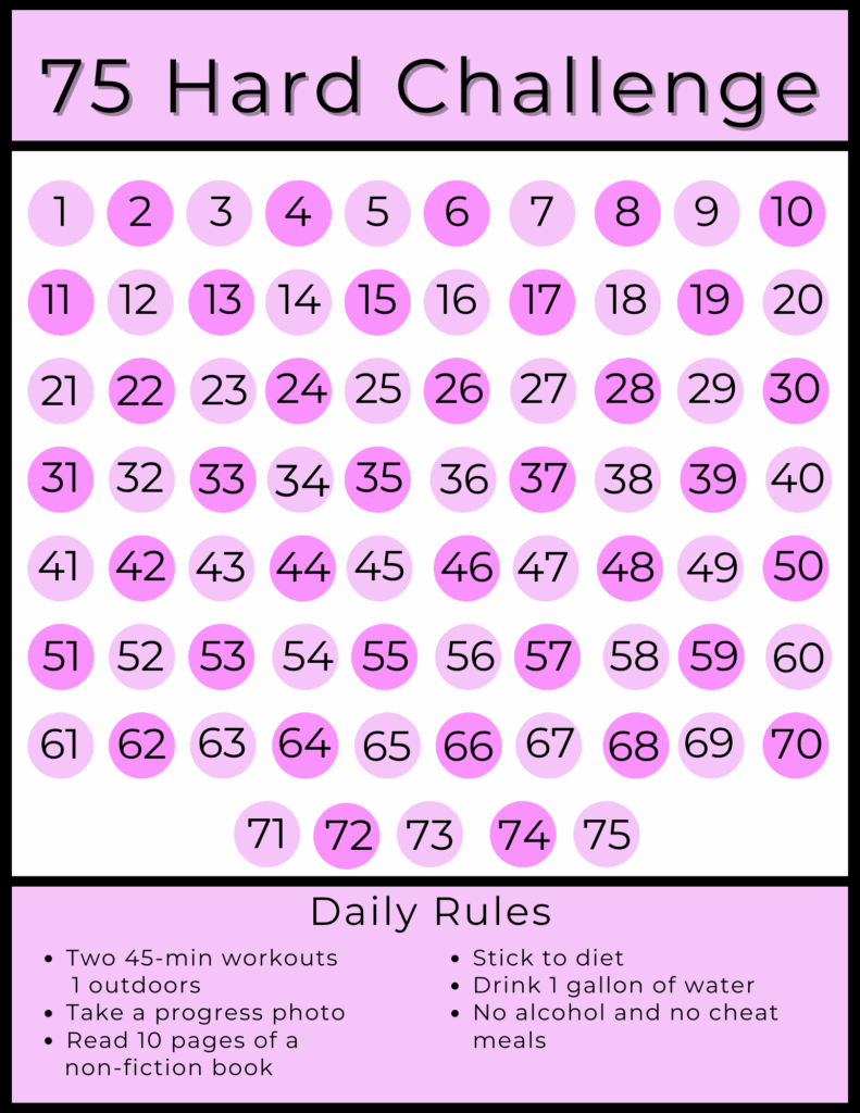 The 75 Hard Challenge 7 Top Tips