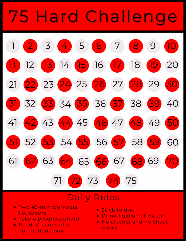 The 75 Hard Challenge 7 Top Tips